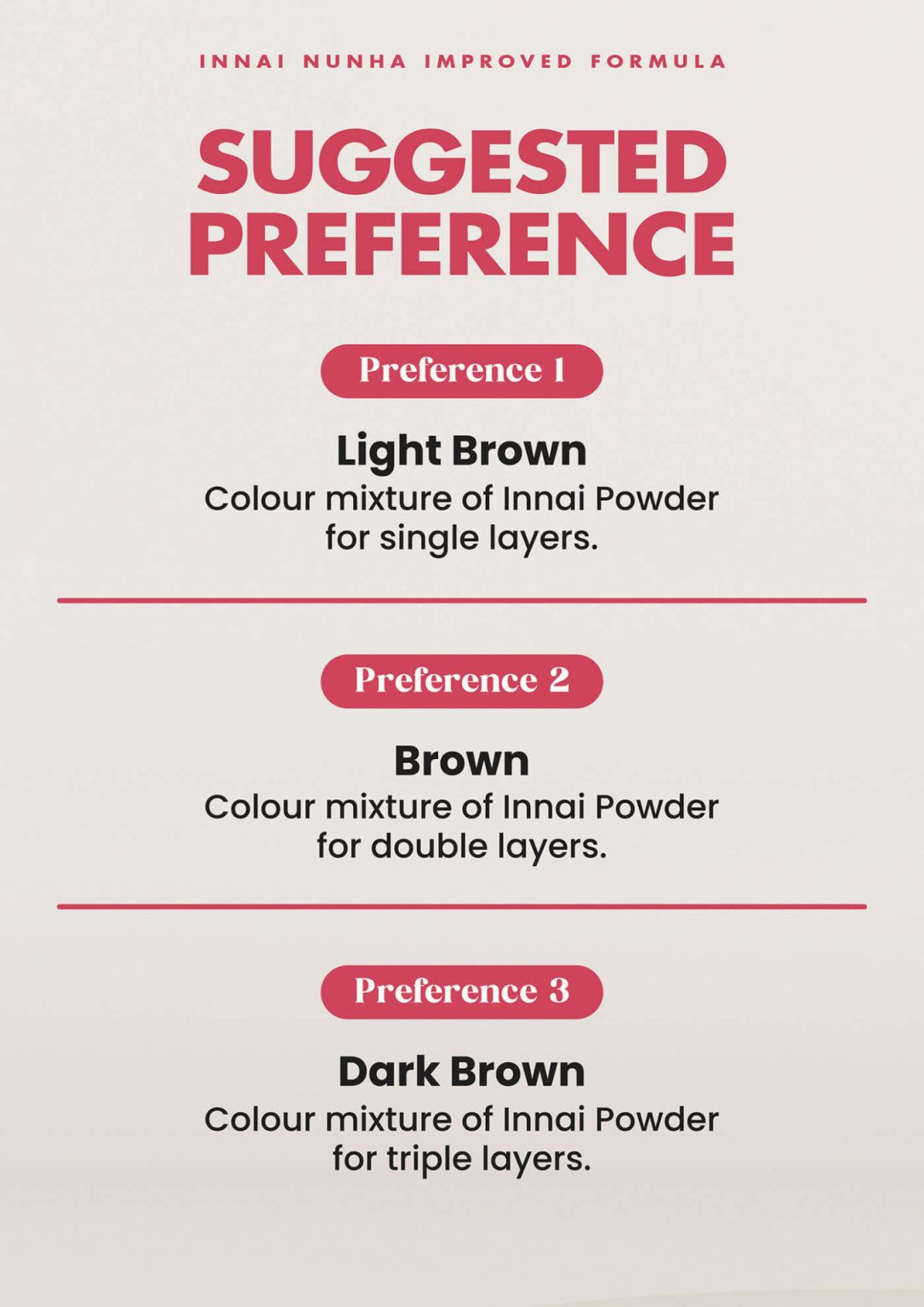 Step To Use - Innai Nunha